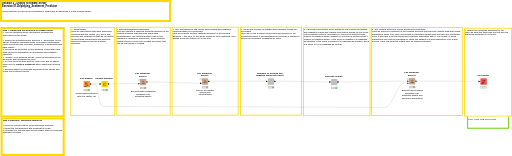 01.Deploying_Sentiment_Predictor - Solution — NodePit